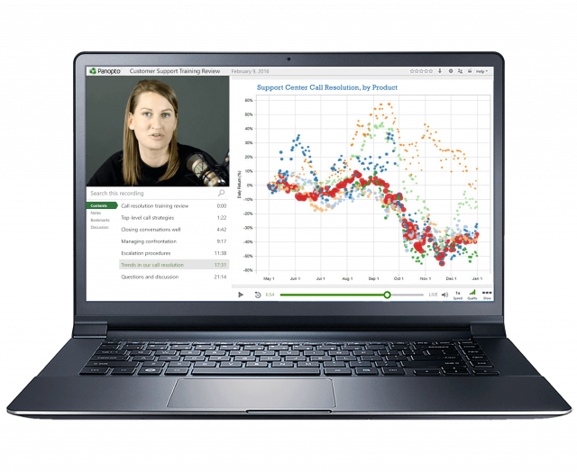 Live Streaming Platform | Secure Unlimited Webcasting Software