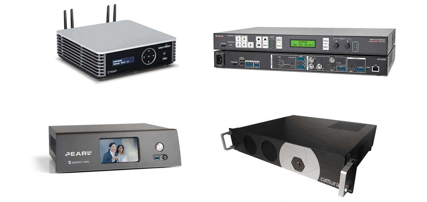 Video Capture Hardware Solutions Powered By Panopto