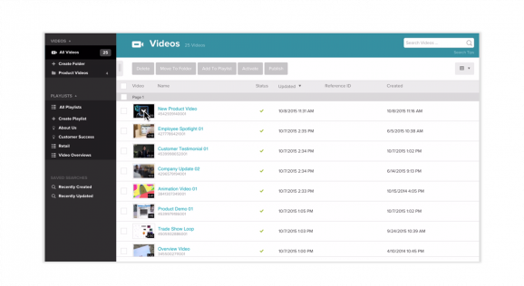 List of the Best Online Video Platforms (An In-Depth Comparison)