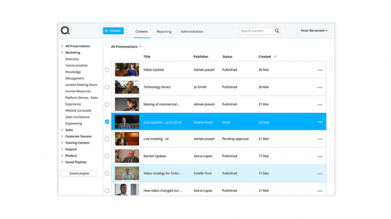 List of the Best Online Video Platforms (An In-Depth Comparison)